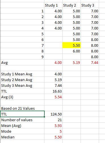 Questioning the Penis Size Study Most Referenced - small-X-change ...