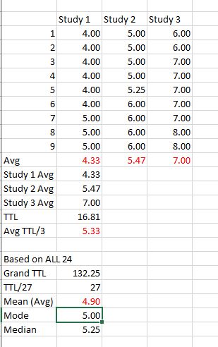 Questioning the Penis Size Study Most Referenced - small-X-change ...