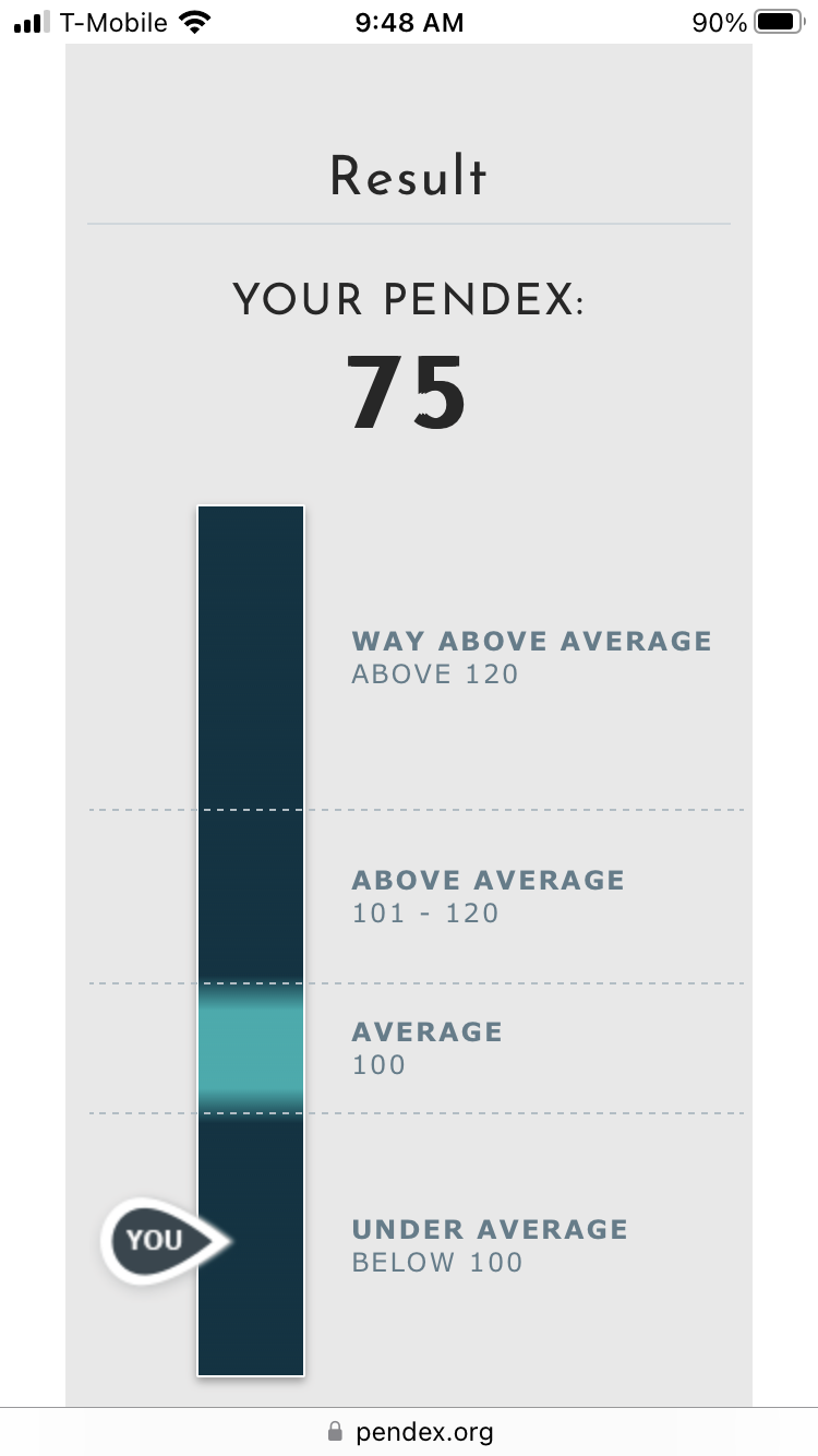 Pendex - Page 2 - small-X-change - MAIN FORUM - Measurection.com ...