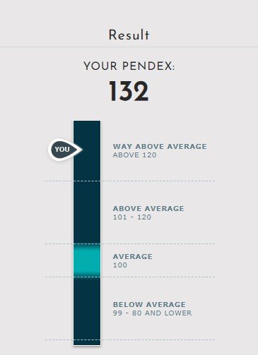 Pendex - Page 3 - small-X-change - MAIN FORUM - Measurection.com ...