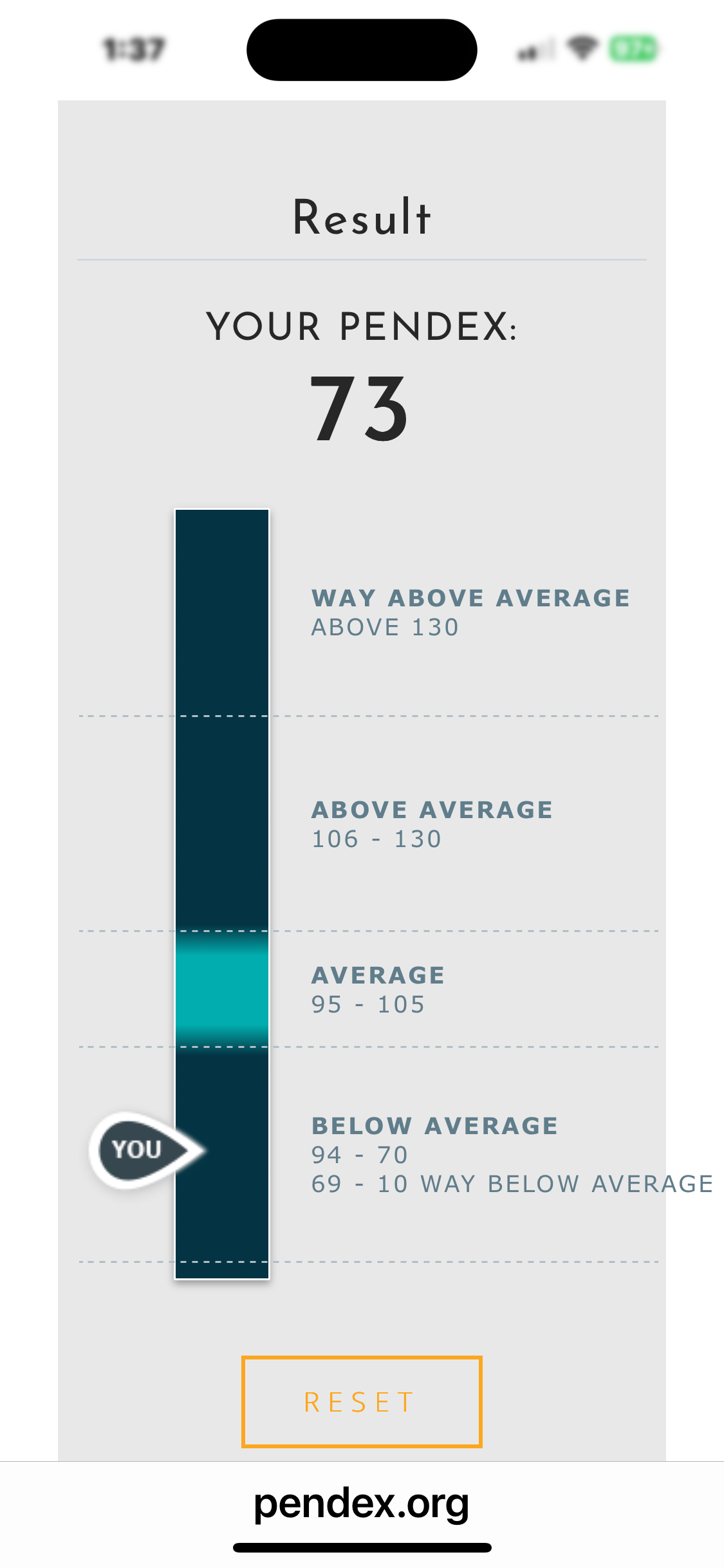Pendex - Page 3 - small-X-change - MAIN FORUM - Measurection.com ...